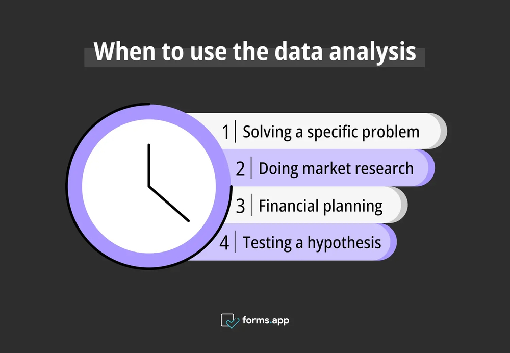 Analyse de données : Types, méthodes et exemples